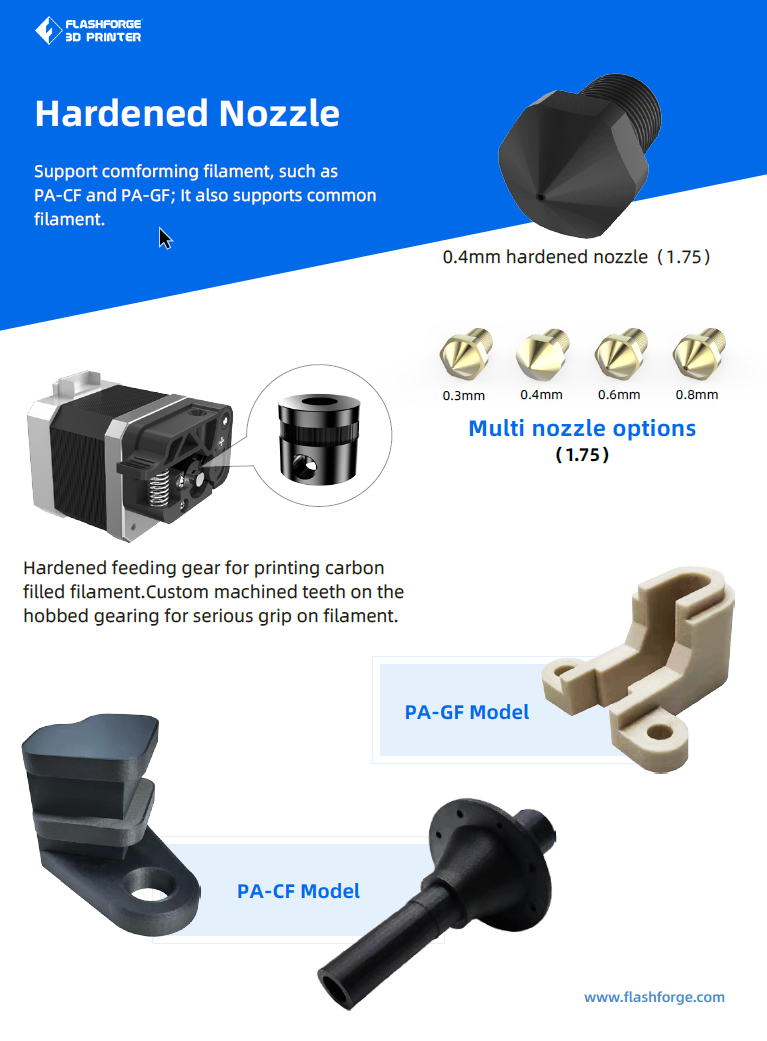 FLASHFORGE GUIDER IIS / 2S V2